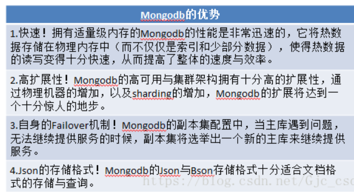 Mongodb、mysql、redis区别和联系 Hexo